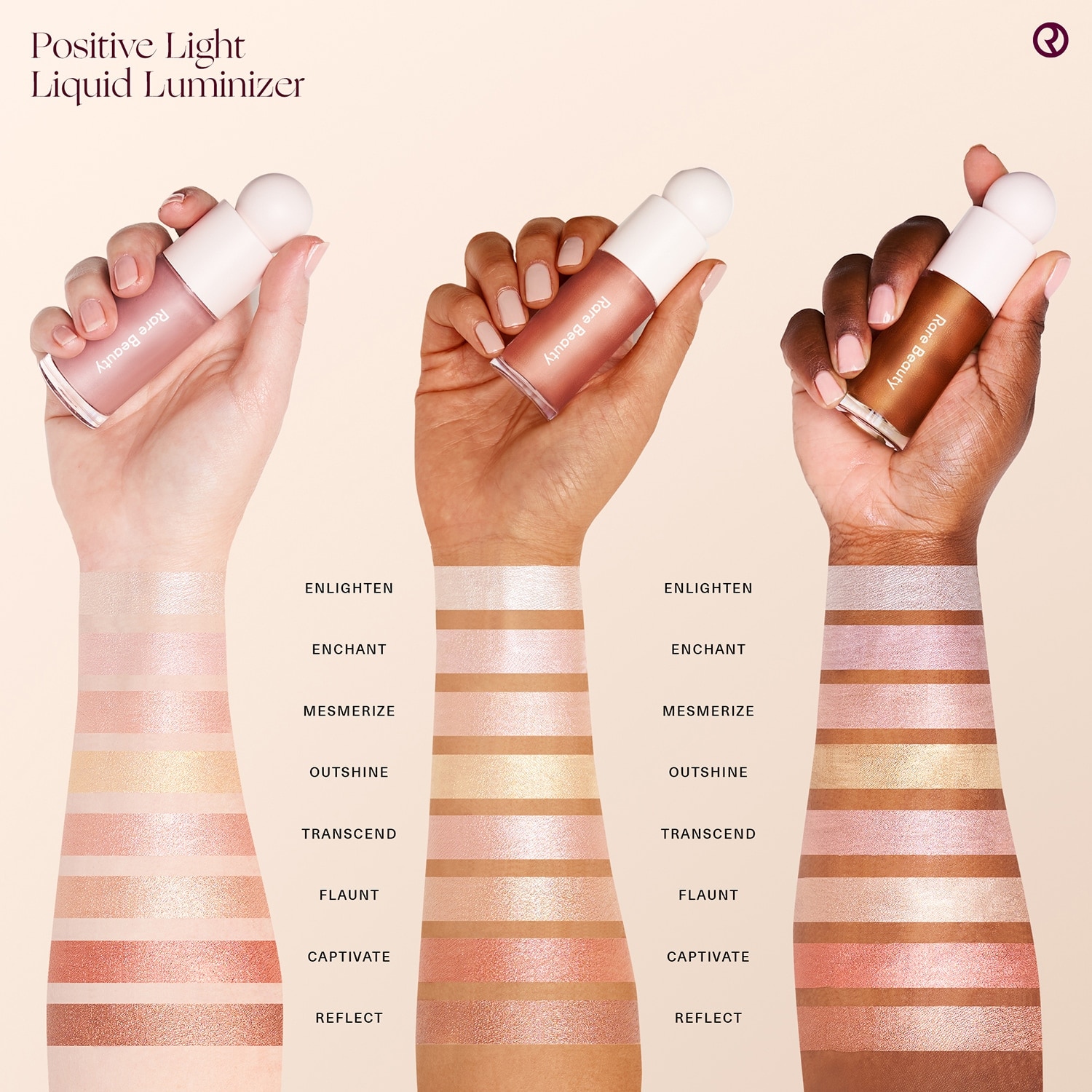 Positive Light Exhilarate (15 ml) - Illuminante liquido di RARE BEAUTY ...